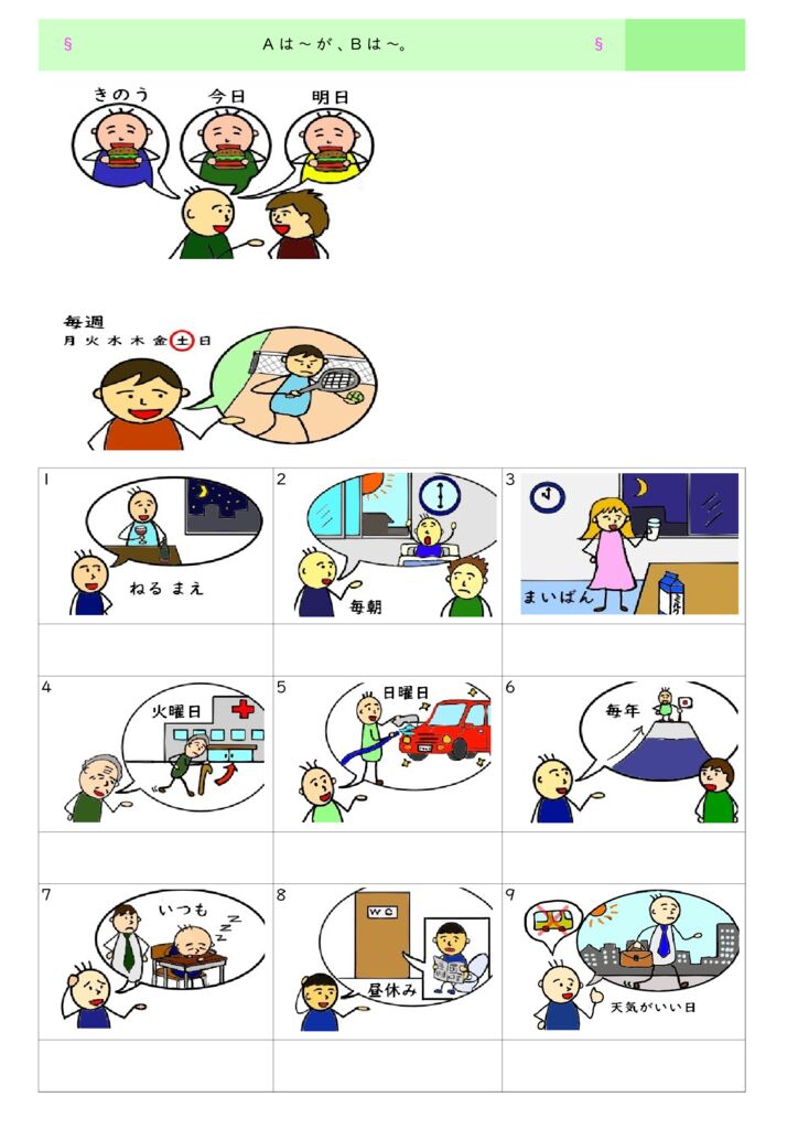 みんなの日本語の教案と教材【第28課】「～ながら」「～ています（習慣）」の教え方 日本語あれこれ